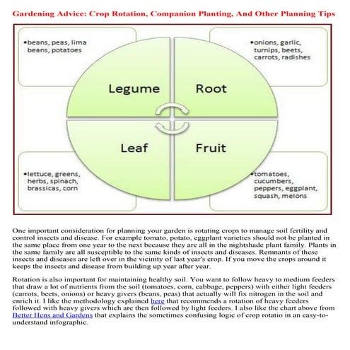 Gardening Advice - Crop Rotation, Companion Planting, and Other ...