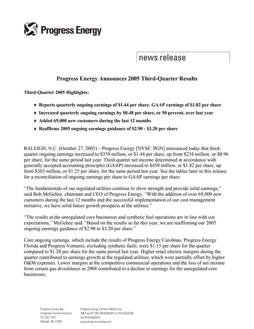 Social Media Data From | PPT