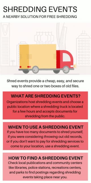 Shred Nations presentations