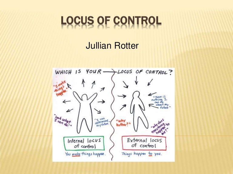 115. locus of control by jullian rotter