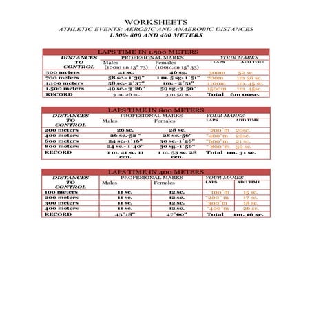 1 1500 800 400 meters | PDF