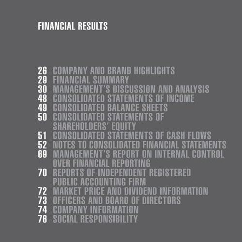 limited brands annual report 2004 financials | PDF