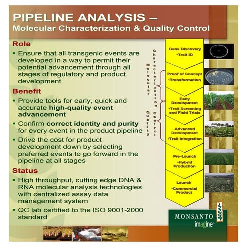 monsanto poster_01-18-05b | PDF