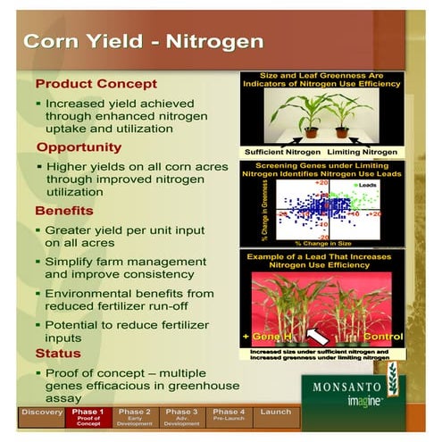 monsanto poster_01-18-05e | PDF