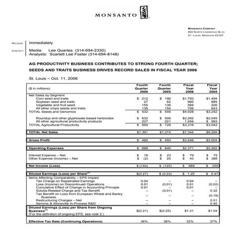 supplemental_toolkit | PDF