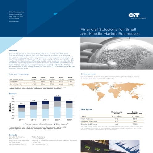 cit_overview_factsheet | PDF