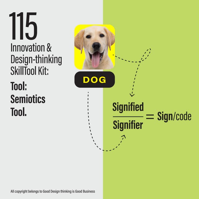 Semiotics Skill Tool Kit by Dharam Mentor | PDF
