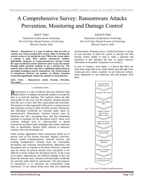 Ransomware Attack.pptx | Operating Systems | Computer Software and Applications