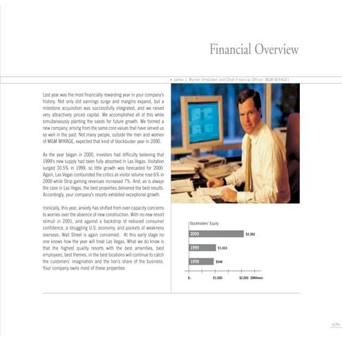 MGMM FinOver00 | PPT