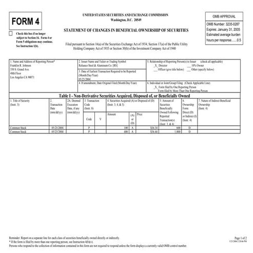 reliance steel & aluminum Slater_Form_4_5_19_06 | PDF
