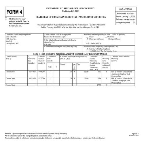reliance steel & aluminum Hannah_Form_4_5_12_06 | PDF