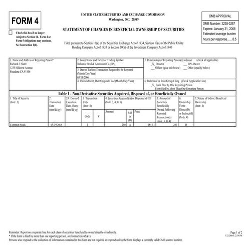 reliance steel & aluminum Slater_Form_4_5_19_06 | PDF