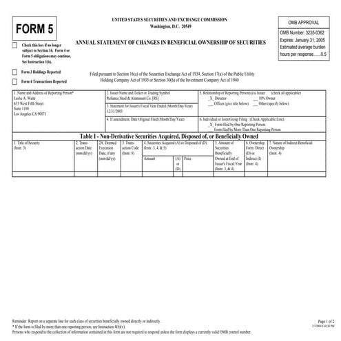 reliance steel & aluminum Slater_Form_4_5_19_06 | PDF