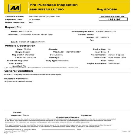 pre purchase inspection | PDF