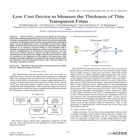 Low Cost Device to Measure the Thickness of Thin Transparent Films | PDF