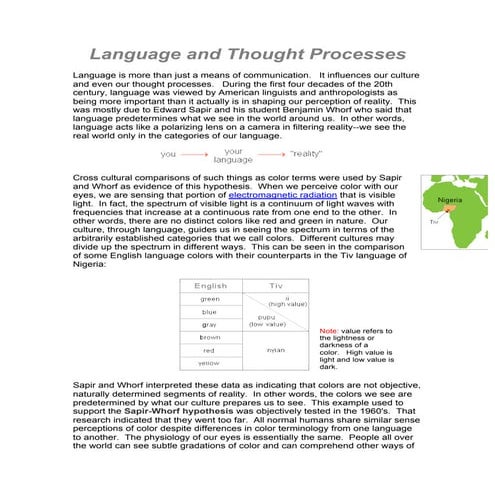 Language and Thought Processes | PDF