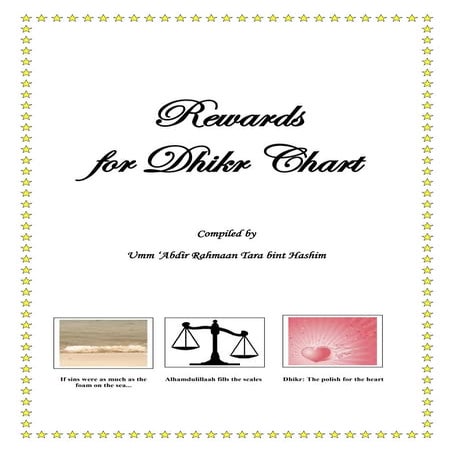 Rewards for Dhikr Chart | PDF