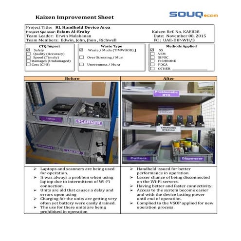 KAE028 - Kaizen -RL- Handheld Device Tool | PDF