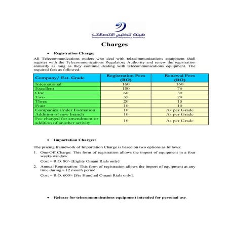 San Marino Aircraft Registry: Current Requirements & Future Changes ...