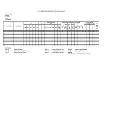 11b. form 11b kemoprofilaksis pendekatan blanket (lampiran pencatatan ...