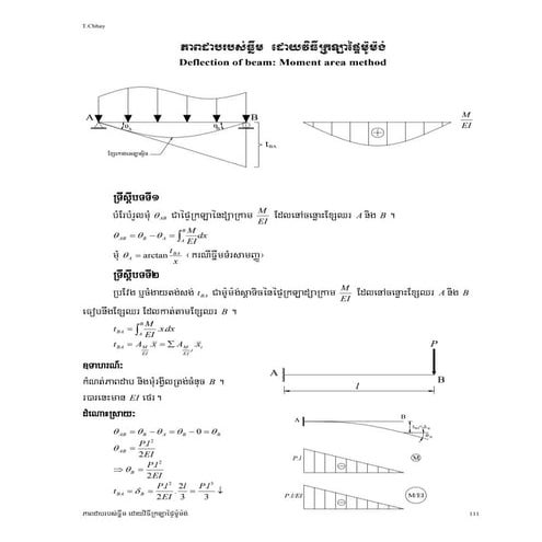 11c.deflection of beam the moment area method4 | PDF