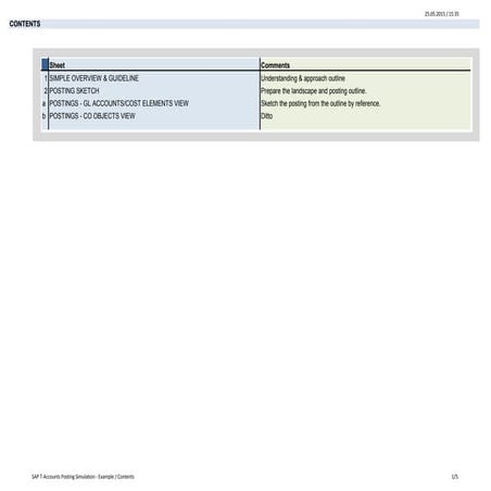 SAP T-Accounts Posting Simulation - Example | PDF | Business Accounting ...