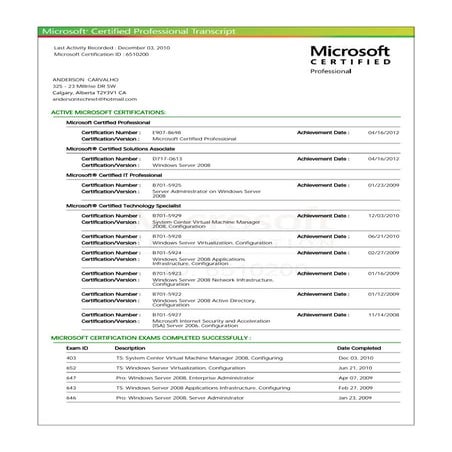 Microsoft certified Professional Transcript.PDF