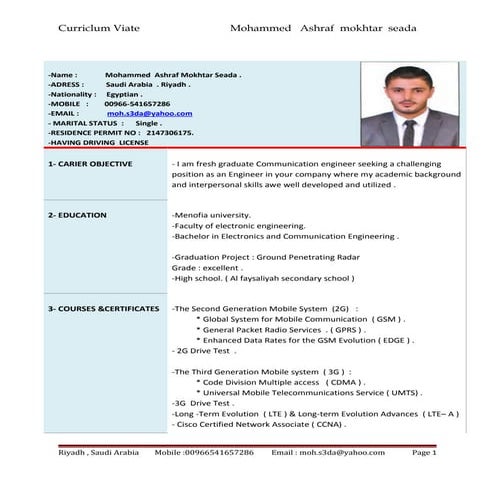 CV - Mohammed Ashraf - | DOC