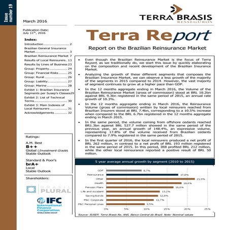 Terra Report 201603_Eng_v4 | PDF | Stocks and Bonds | Personal Investing
