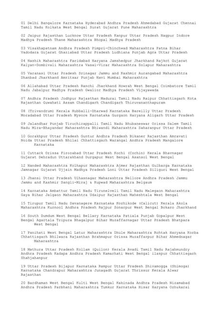 11 City Name List Matter 11-city-name-list-matter