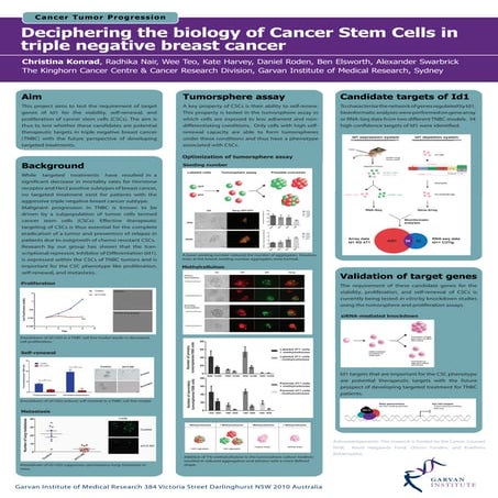 Lorne poster 2015_Deciphering the biology of cancer stem cells in ...