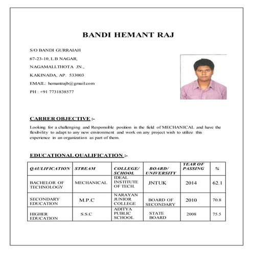 BANDI HEMANT RAJ | DOCX