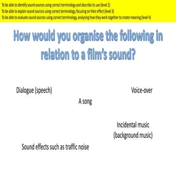 Film Language - sound | PPT