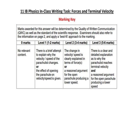 11 Ib Physwritingterminal Vmarking Key Ppt 