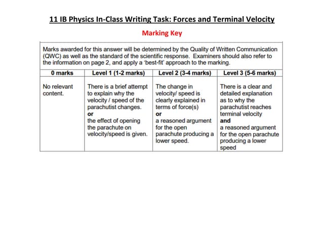 11 Ib Physwritingterminal Vmarking Key Ppt