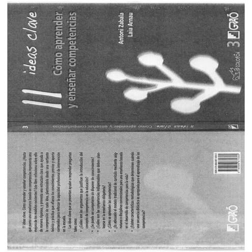 11 ideas claves | PDF