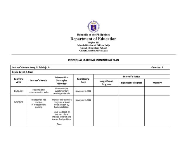 SAMPLE-INDIVIDUAL-LEARNING-MONITORING-PLAN.docx