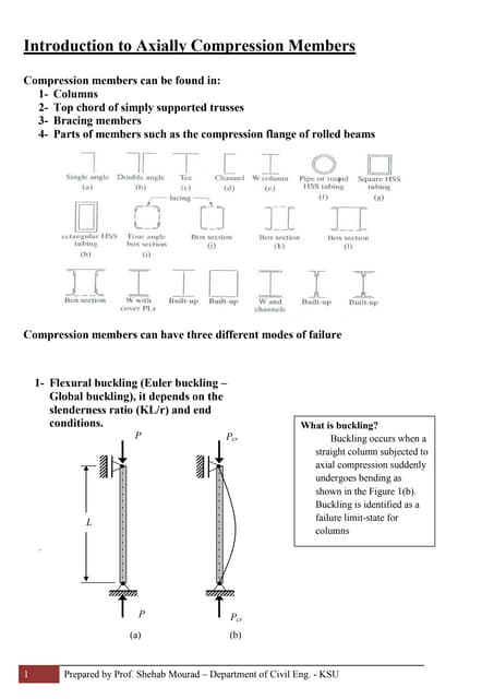 12-Examples on Compression Members (Steel Structural Design & Prof ...