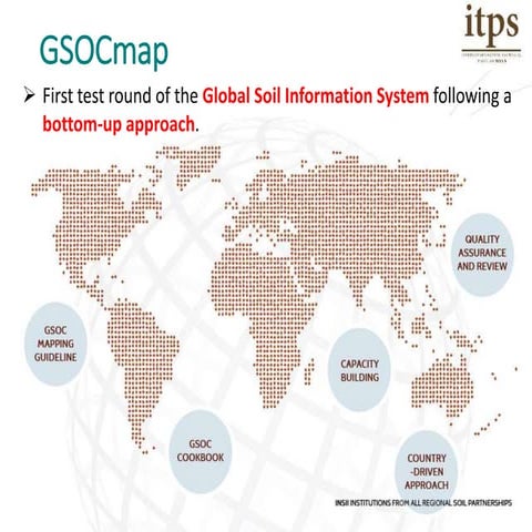 GSOC Map | PPTX