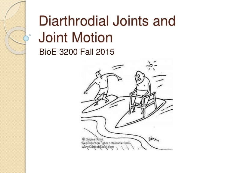 This Image Shows Some Examples Of The Movements Of Joints