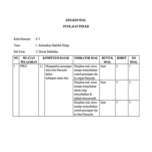11 Kisi-kisi soal dan instrumen penilaian.pdf