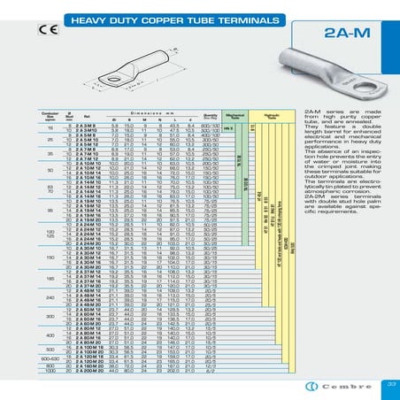 11kV Cable Lugs - Cembre 2A Copper Cable Lugs (HV High Voltage Cable ...