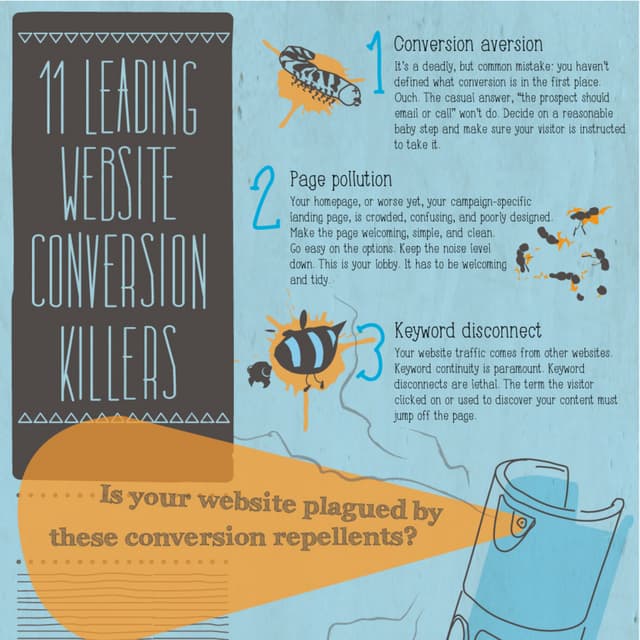 11 leading website conversion killers | PDF