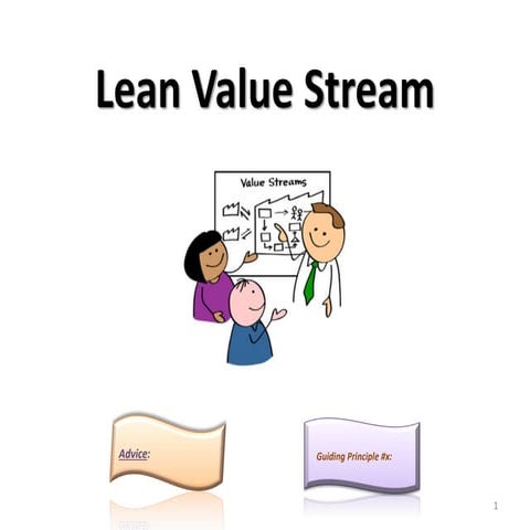 11 Lean Value Stream Mapppppppppppppppppppppppp.pdf