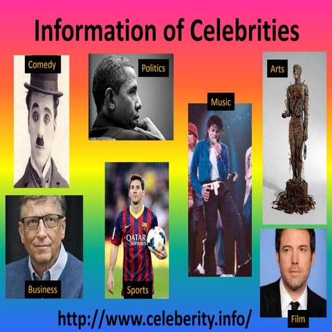 Latest Top Famous Celebrities | PPTX