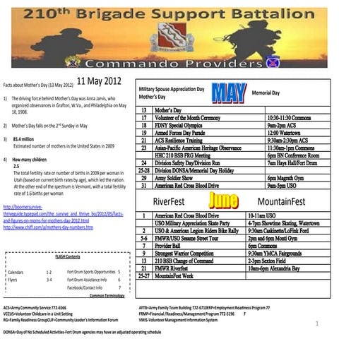 Comprehensive Soldier Fitness Calendar | PDF