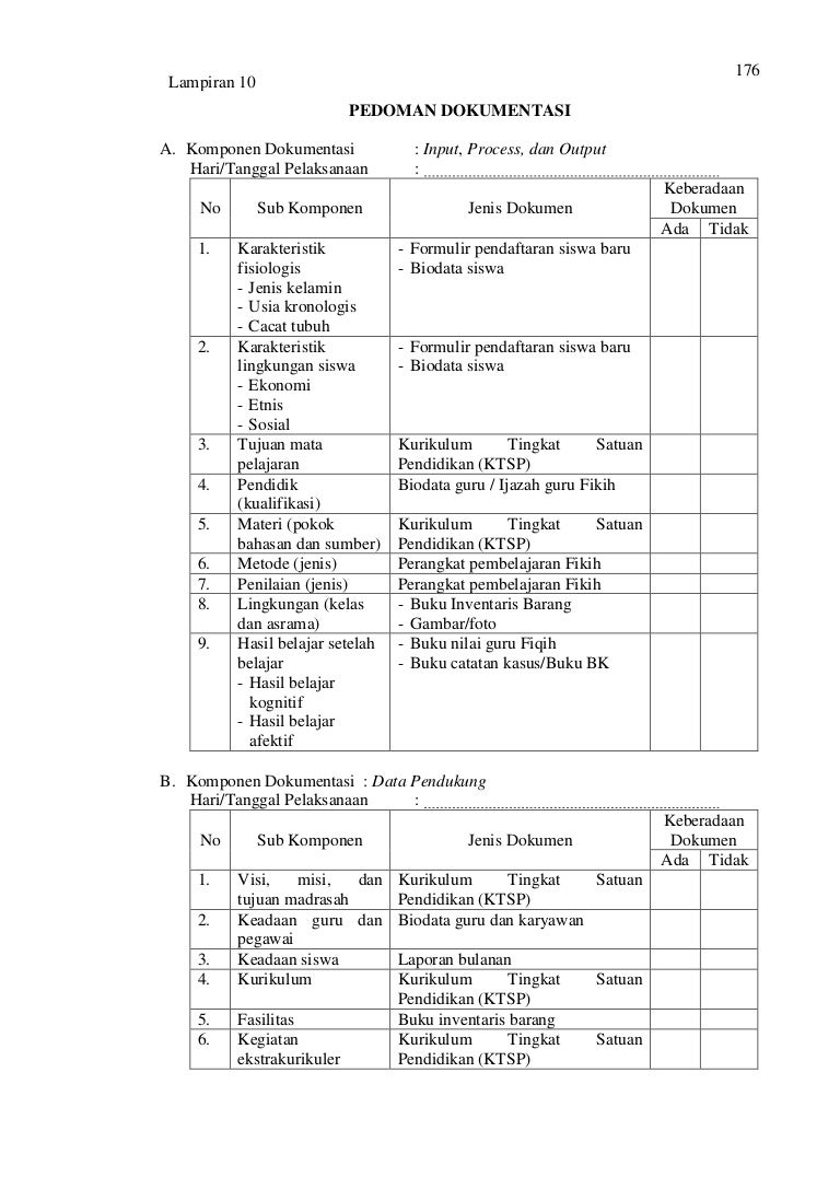 11 pedoman dokumentasi