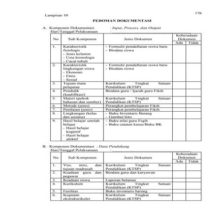 11 pedoman dokumentasi | PDF
