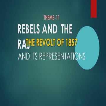11 Rebels and the Raj 1.pptx.pdf