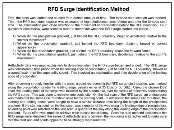 10) Hypothesis - Critical Role of the RFD Surge, Schematic Created and ...
